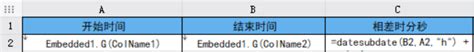 计算两个时间相差的时分秒 FineReport帮助文档 全面的报表使用教程和学习资料