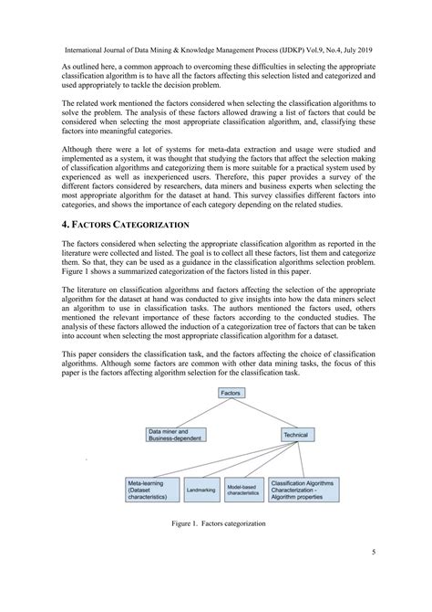 CATEGORIZATION OF FACTORS AFFECTING CLASSIFICATION ALGORITHMS SELECTION