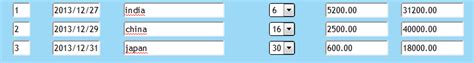 Javascript Dynamic Row Values Wrongly Updated Into Mysql Php Stack