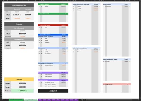 Gérer son budget avec Excel en 2021 Edouard