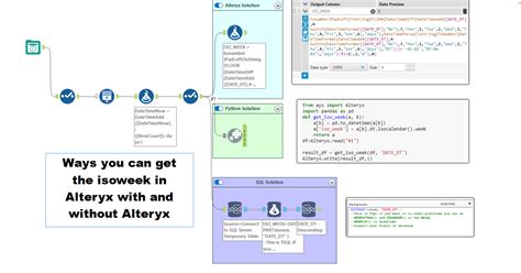 ISOWEEK Solutions R Alteryx