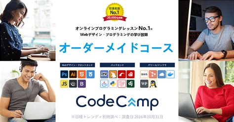 【python】簡単なじゃんけんゲーム開発講座 初心者向け 第3章3 1節：ゲーム実行機能の作成｜コードキャンプフリー trends