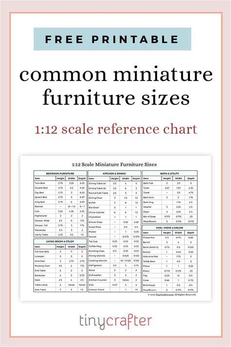 Free Miniature 1 12 Scale Furniture Patterns