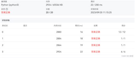 L1 034 点赞20分 Pythonl1 034 点赞python Csdn博客