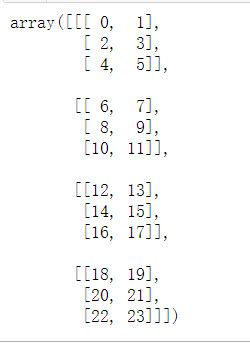 Numpyargmax Axis Axis Axis Argmax Axis Csdn