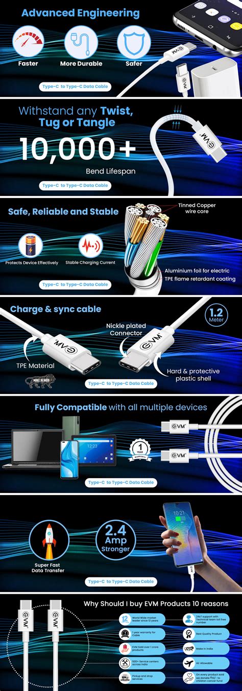 Type C To Type C Charging Cable