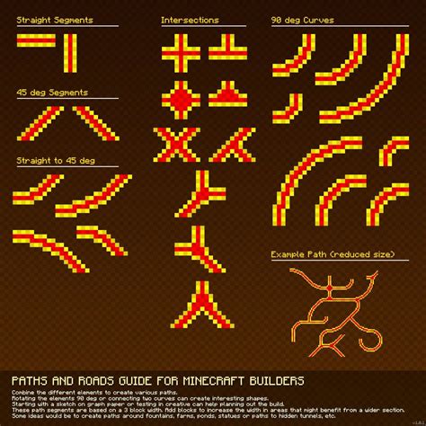 Circle Pixel Guide Plot Minecraft Spheres Minecraft Blueprints
