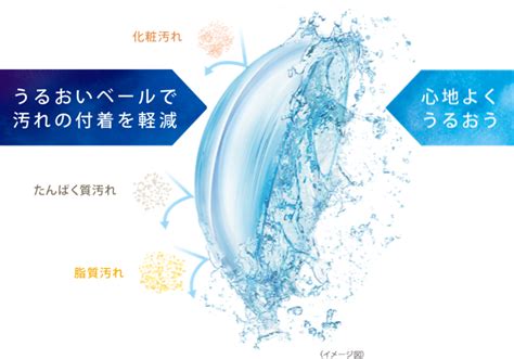 Coopervision Biofinity Multifocal 漸進 月棄漸進隱形眼鏡 Peachy Natural