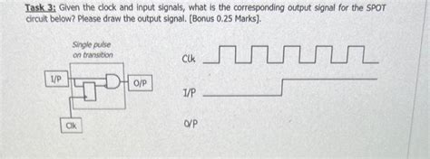 Task I Given The Clock And Input Signals What Is Chegg Com
