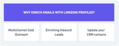 How To Find A Linkedin Profile By Email Address 2025