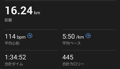 行ってみたいけど、行けそうで行けない 食べて、飲んで、ラン、ラ、ラン♪