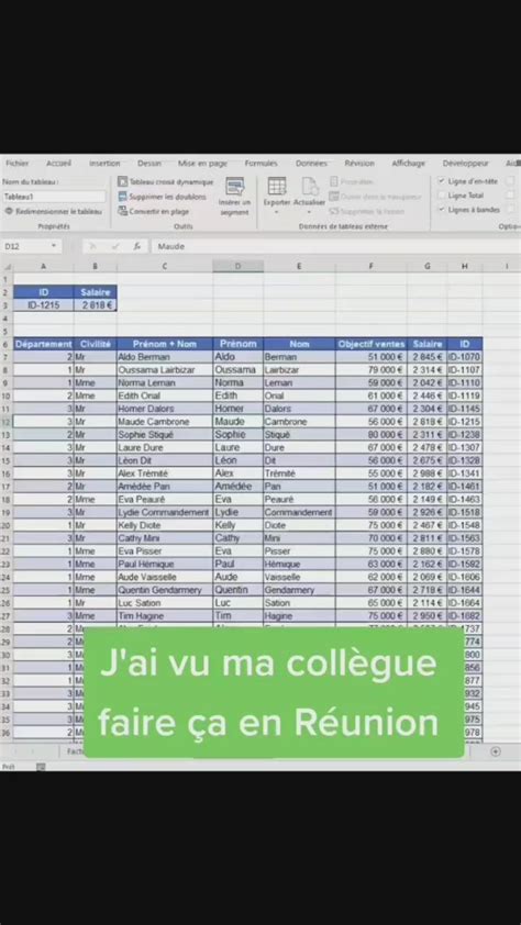 Comment Masquer Des Colonnes En 1 Seconde Artofit