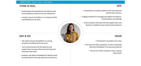 Our UX UI Design Approach Insight SEVEN