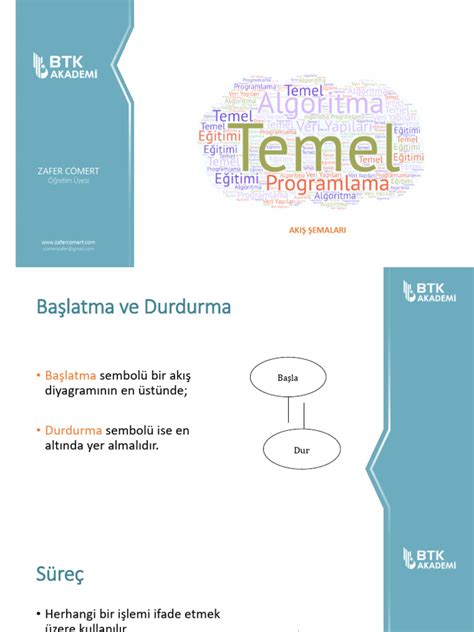 03 Algoritma Akis Semalari Pdf