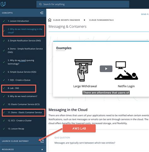 Udacity Review Are Nanodegree Programs Worth In