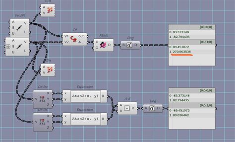 Atan2 Function Angle Out Of The Domain Grasshopper Developer Mcneel Forum