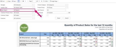 Sales Regions General Help Tall Emu Crm