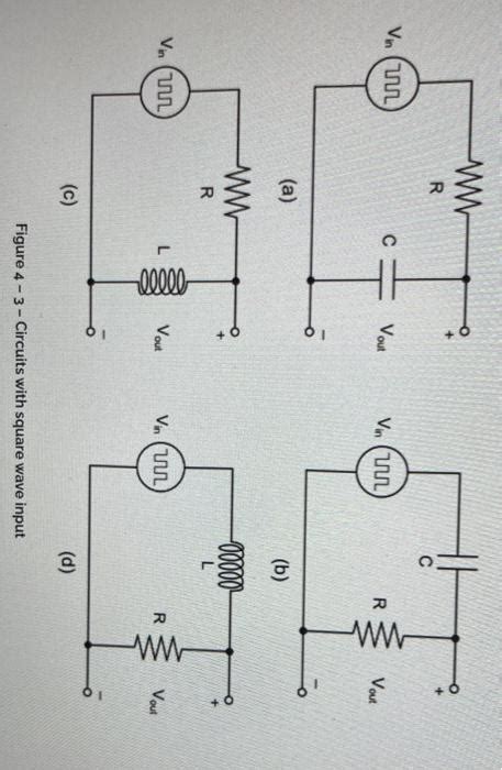 Solved B Square Wave Input 1 For The Circuits In Figure 4