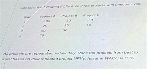 solved consider the following fcfs from three projects with