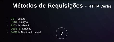 GitHub D K Fundamentos Nodejs