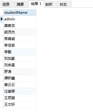 Mysql数据库查询之模糊查询 露予欢 博客园