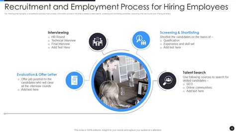 Employment Process Powerpoint Ppt Template Bundles Presentation Graphics Presentation
