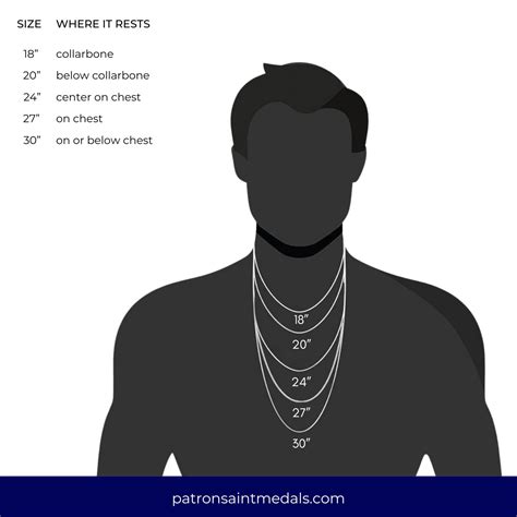 Necklace Length Chart What Size Chain Is Right Patron Saint Medals
