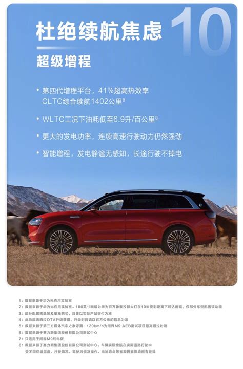 Huawei Aito M9 Panoramic Smart Flagship SUV Introduced In China Price