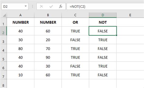 Logical Spreadsheet Functions Spreadsheet Life Blog