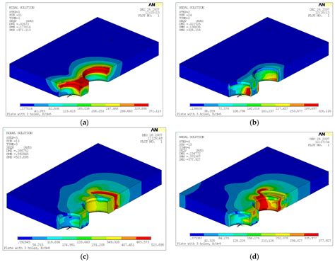 Computation Free Full Text Analysis Of Effectiveness Of Combined Surface Treatment Methods