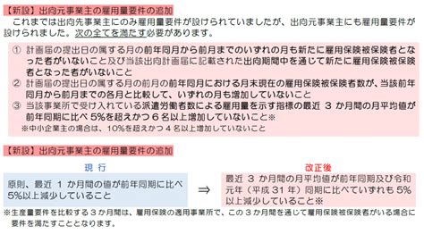 産業雇用安定助成金（雇用維持支援コース）の支給要件見直し