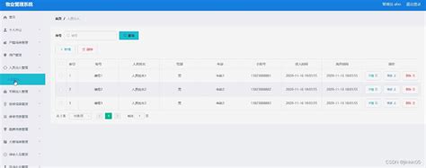 Javaphpnodejspython物业管理系统【2024年毕设】 Csdn博客