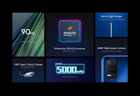 Realme Narzo G приехал в Европу бюджетник с экраном на Гц чипом MediaTek Dimensity