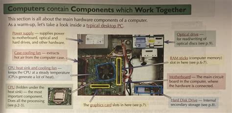 Section 1 Computing Systems Flashcards Quizlet