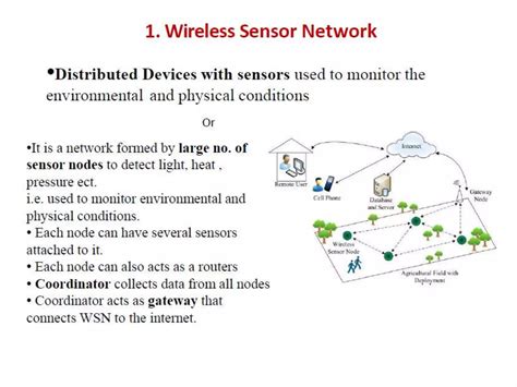 Iot Unit I Pptx Internet Computing