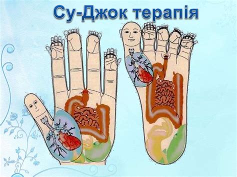 Класифікація мовленнєвих порушень Шляхи їх подолання презентация онлайн