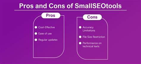 Review Of Smallseotools Ai Detector 2025 How Accurate