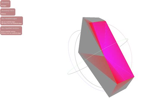 Error In Splitting Mesh By A Plane Issue Mikedh Trimesh GitHub