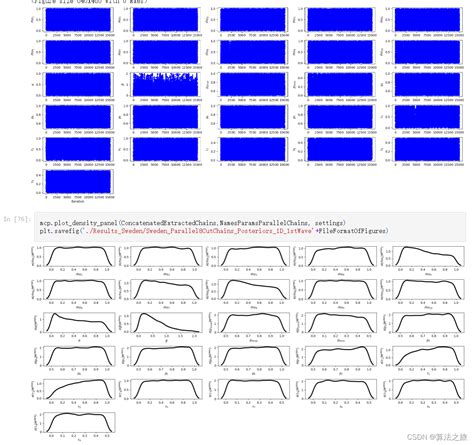 马尔可夫模型 Python实现基于seir传染病模型和mcmc马尔可夫链蒙特卡洛算法的疫苗接种场景模拟马尔可夫链seir Csdn博客