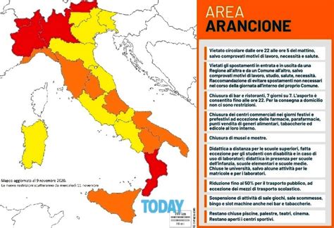 Abruzzo Basilicata Liguria Umbria E Toscana Cosa Cambia Con La Zona