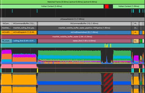 Virtual Geometry In Bevy