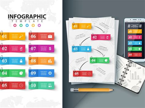 Powerful Infographics Flowcharts And Pie Charts Upwork