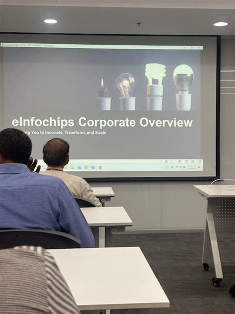 Shweta Parekh On Linkedin A Huge Thank You To The Team At Einfochips