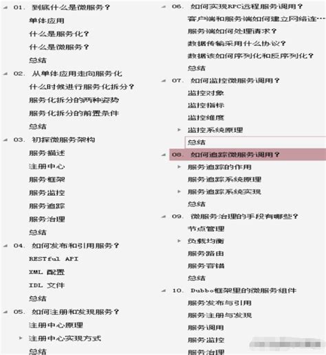 Java 闭关三月，谷歌大佬手写微服务学习笔记，从基础到进阶直接封神 个人文章 Segmentfault 思否