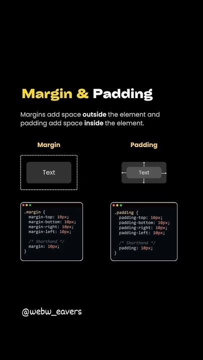Margin vs Padding in CSS — Know the Difference! 💡📦 - YouTube