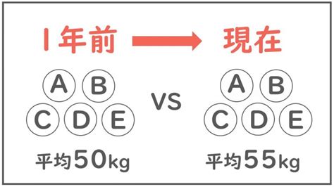Kokyu