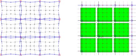 Figure 1 From Local Fourier Analysis Of Balancing Domain Decomposition By Constraints Algorithms