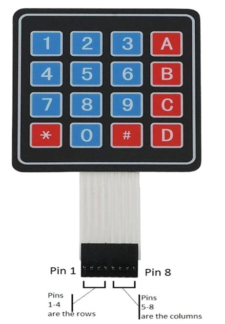 44 Keypad Interfacing With Arduino Uno Techknowskola