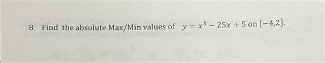 Solved Find The Absolute Maxmin Values Of Yx3 25x5 ﻿on