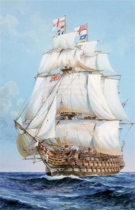 Pin By Tim Zwaan On Maritime Art Old Sailing Ships Sailing Sailing